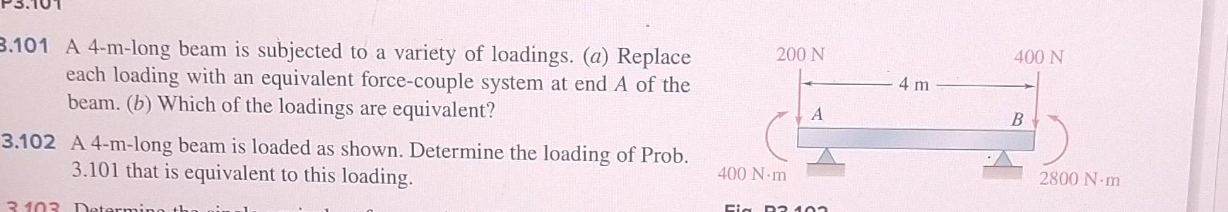 101 A 4-m-long beam is subjected to a variety of | Chegg.com