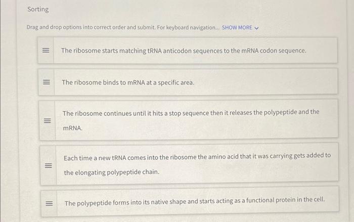 Solved Drag and drop options into correct order and submit. | Chegg.com