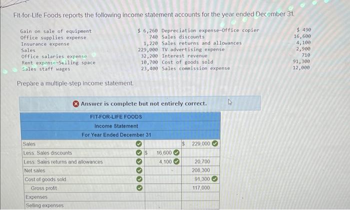 Solved Fit-for-Life Foods reports the following income | Chegg.com