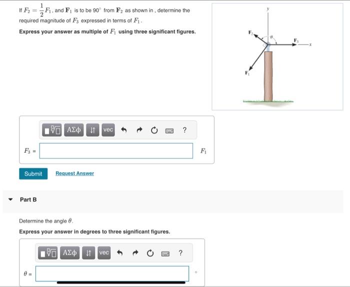 Solved If F2=21F1, and F1 is to be 90∘ from F2 as shown in, | Chegg.com
