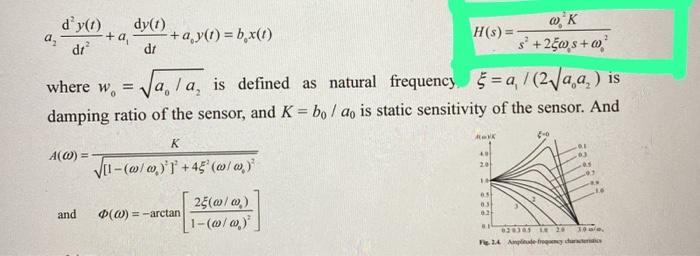 Solved I need the whole derivation ( proof ) by using easy | Chegg.com