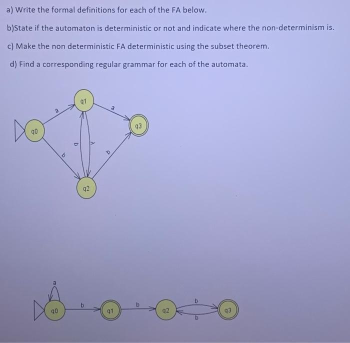 Solved Write The Formal Definitions For Each Of The Finite
