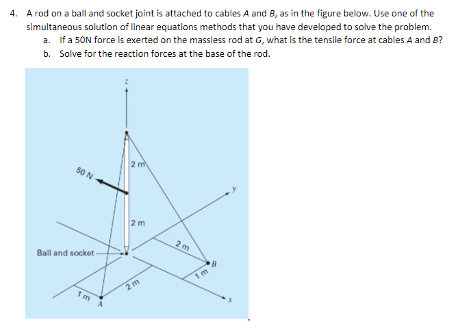 Solved A rod on a ball and socket joint is attached to | Chegg.com