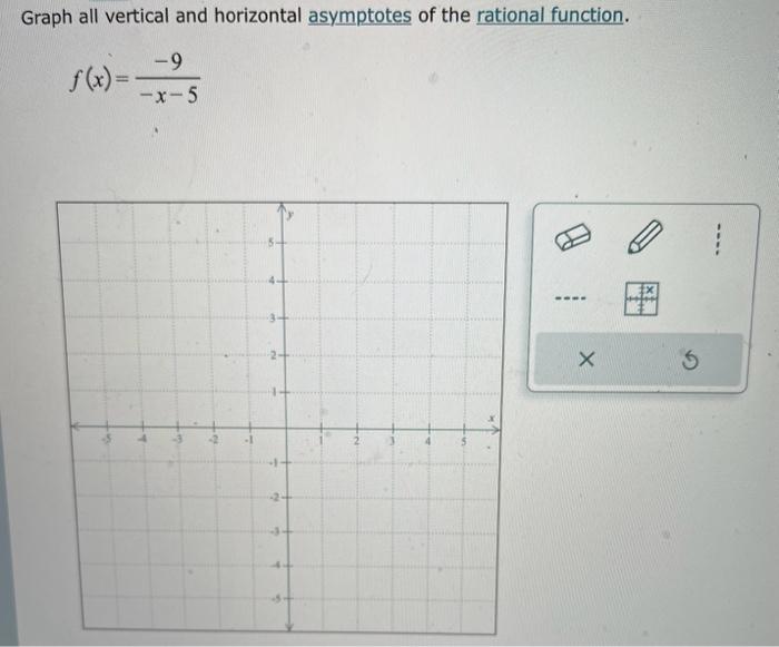 Solved Graph all vertical and horizontal asymptotes of the | Chegg.com