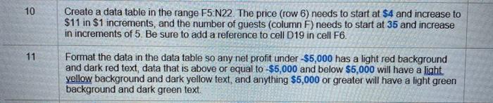 Solved 10 Create a data table in the range F5:N22. The price | Chegg.com