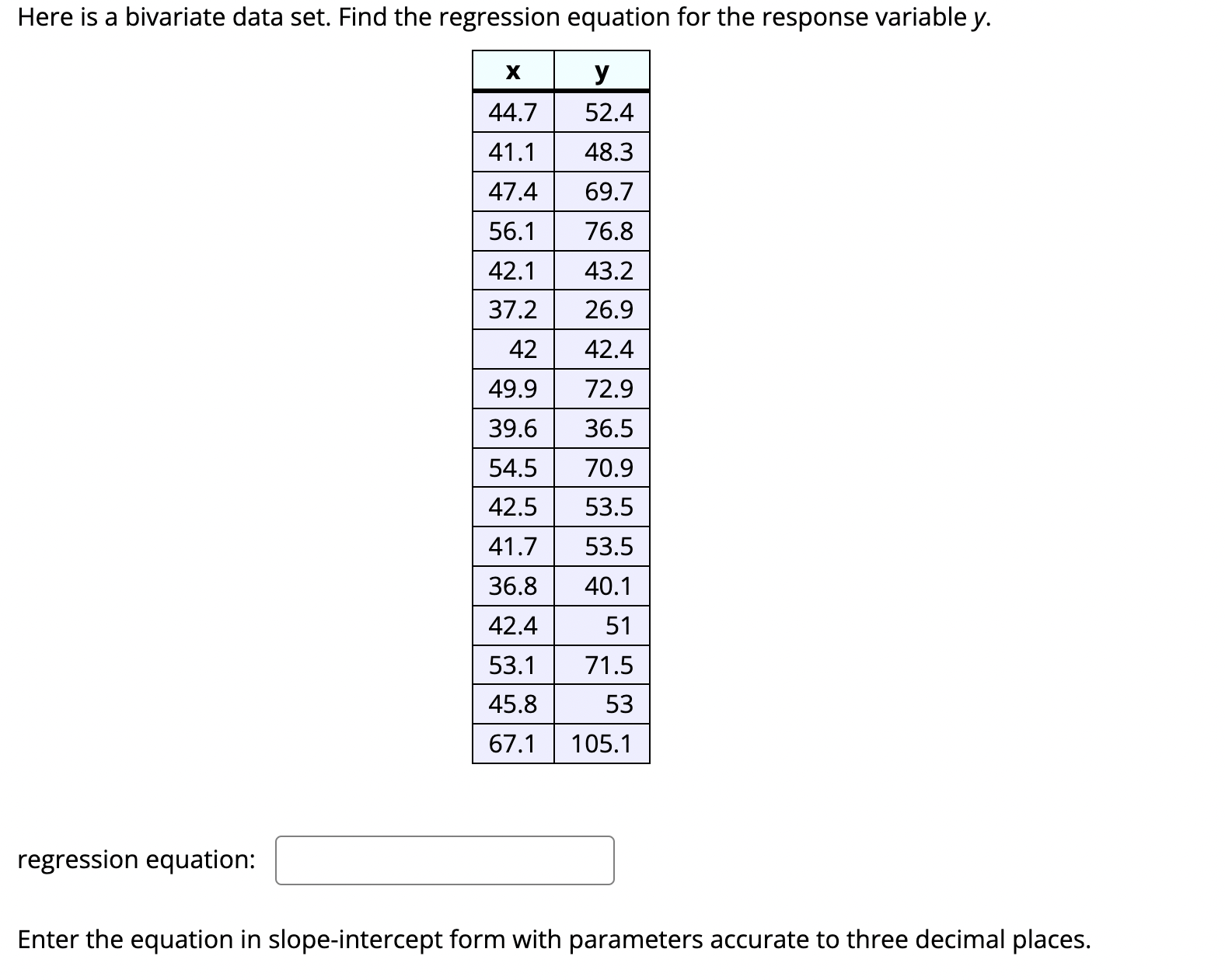 Solved Here is a bivariate data set. Find the regression | Chegg.com