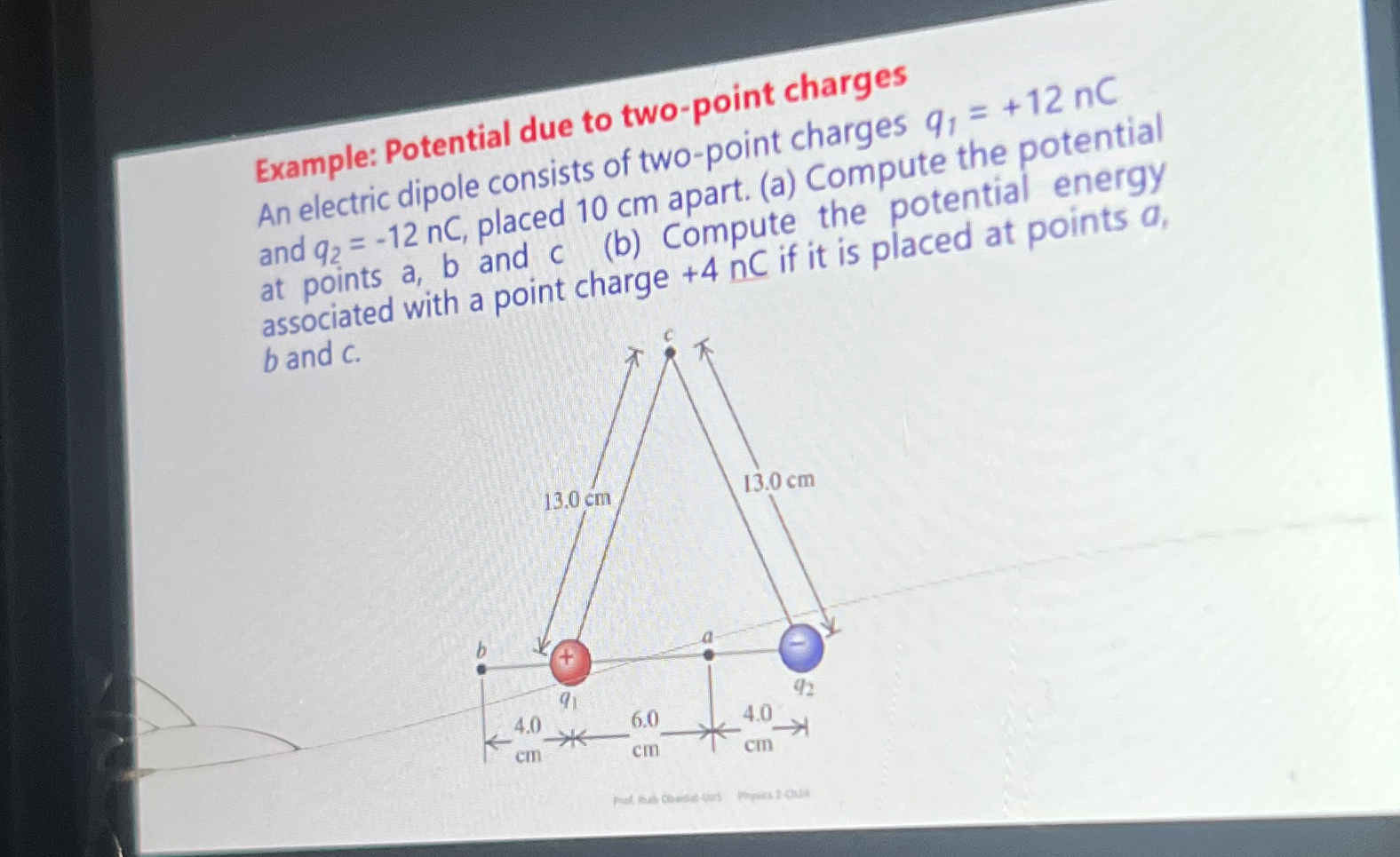 Solved Example: Potential due to two-point chargesAn | Chegg.com