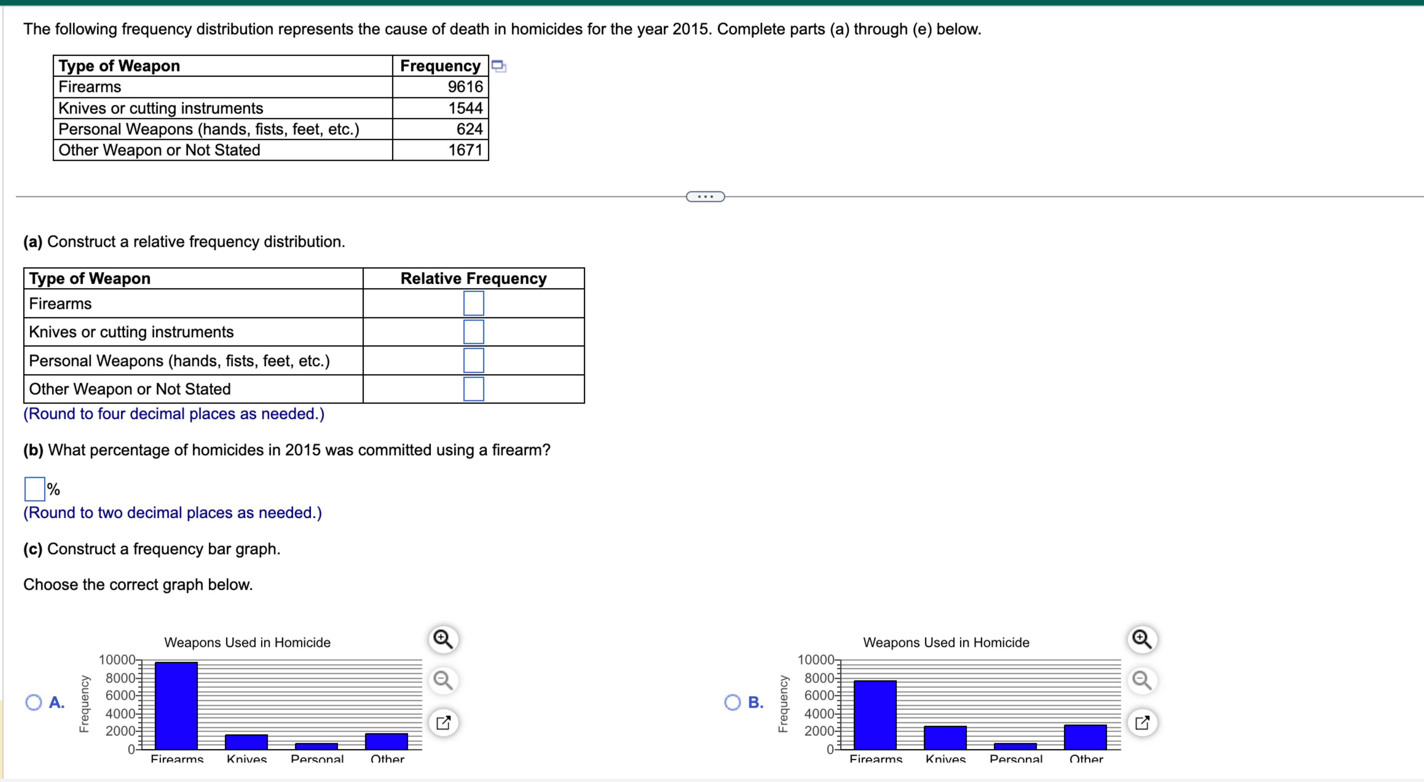 Solved Review Question 29 ﻿complete The following frequency | Chegg.com