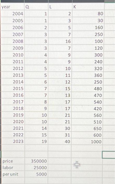 Solved 10. (20 pts) Please open the Excel file named | Chegg.com