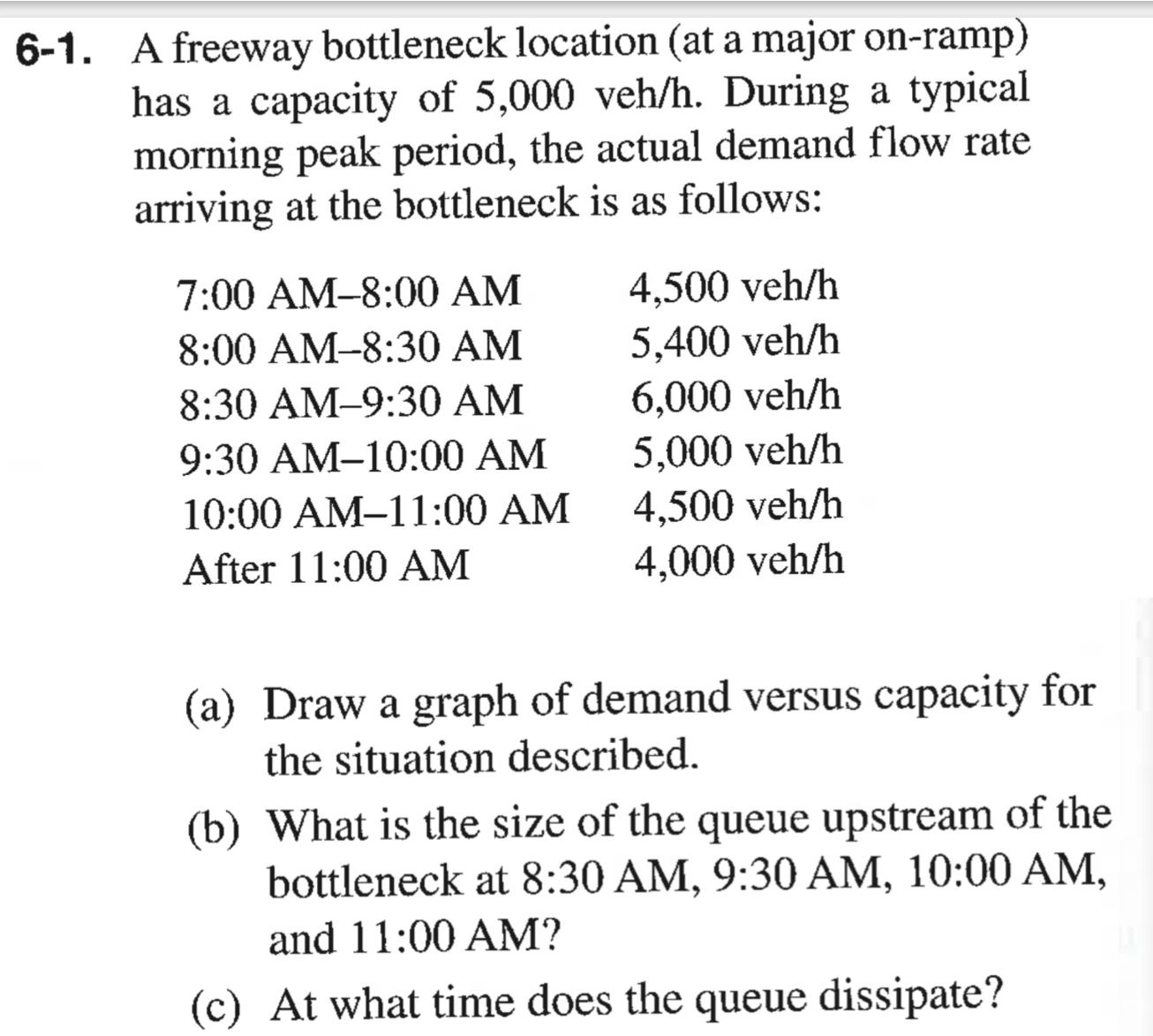 Solved 6-1. ﻿A freeway bottleneck location (at a major | Chegg.com