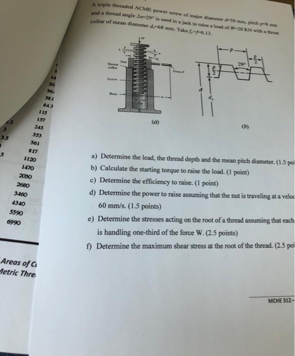 A triple threaded ACME power screw of major diameter | Chegg.com