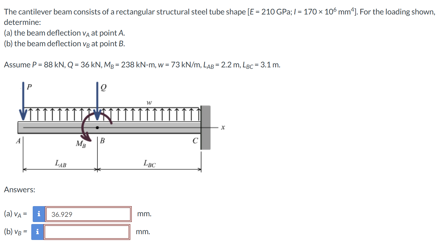 Solved The cantilever beam consists of ﻿a rectangular | Chegg.com