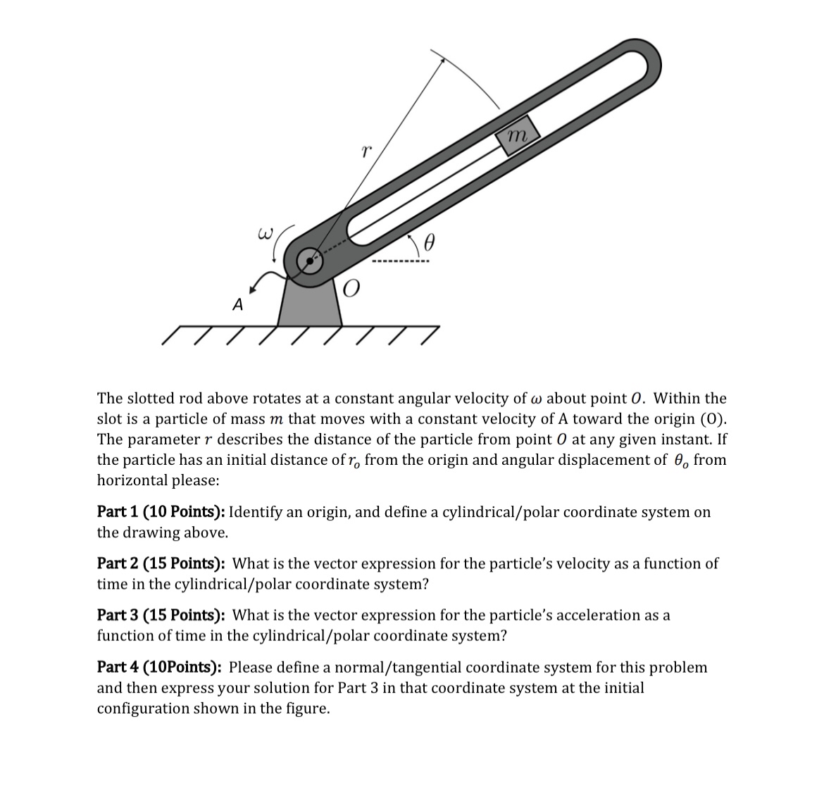 Solved The slotted rod above rotates at a constant angular | Chegg.com