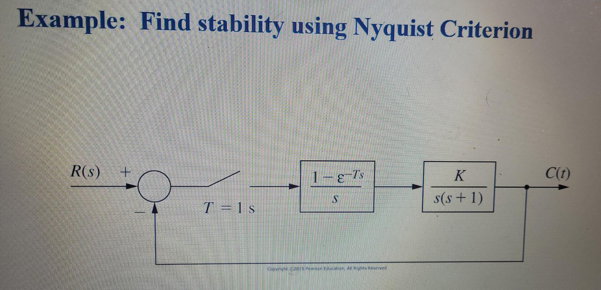 Solved Example: Find stability using Nyquist Criterion R(S) | Chegg.com