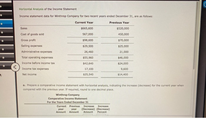 Solved Horizontal Analysis of the Income Statement Income | Chegg.com