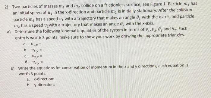 Solved 2) Two particles of masses m1 and m2 collide on a | Chegg.com