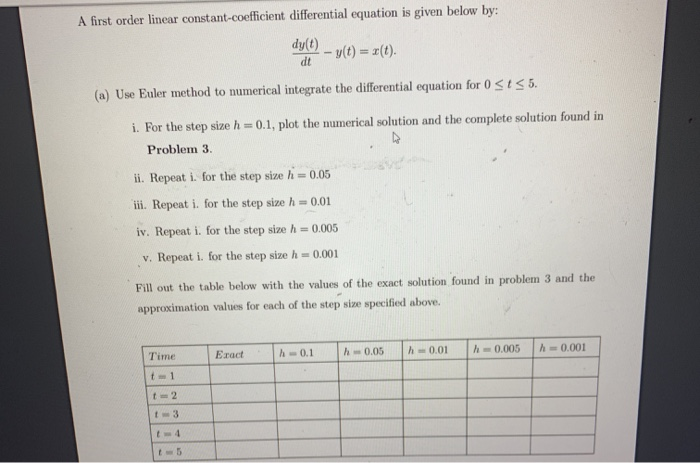 A first order linear constant-coefficient | Chegg.com