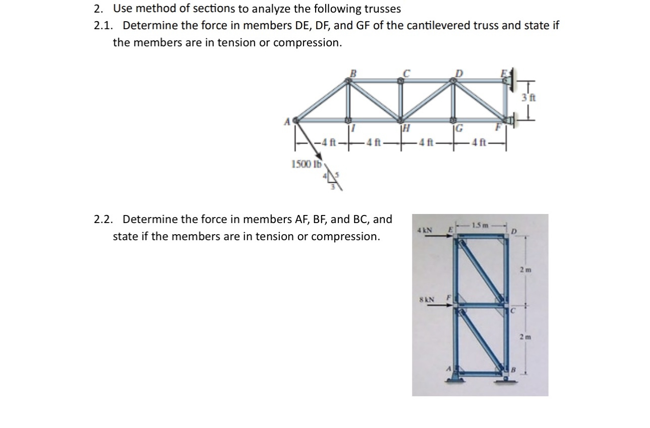 Solved Use method of sections to analyze the following | Chegg.com