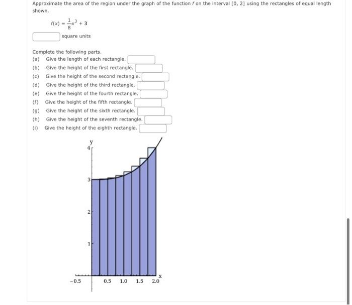 Solved f(x)=81x3+3 square units Complete the following | Chegg.com