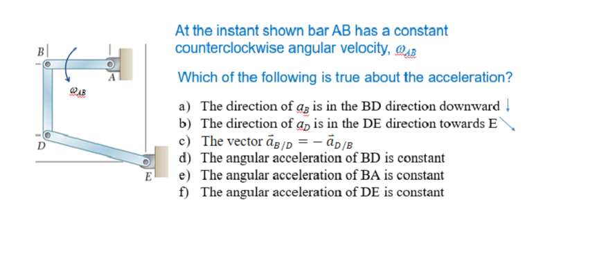 Solved At the instant shown bar AB ﻿has a | Chegg.com