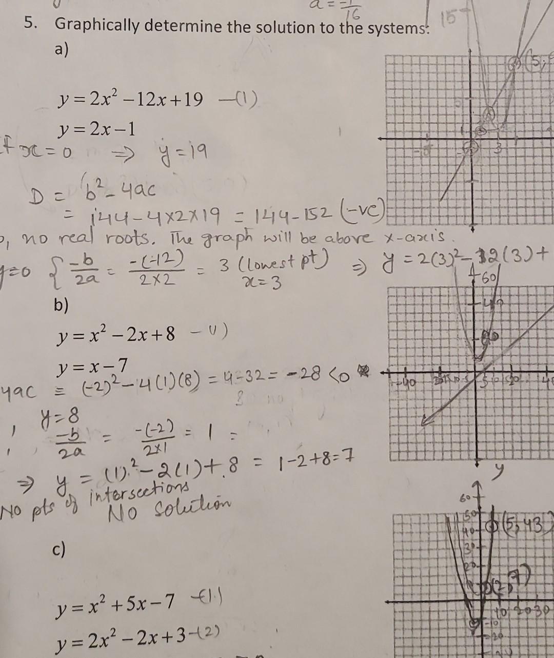 Solved 5. Graphically determine the solution to the : a) | Chegg.com