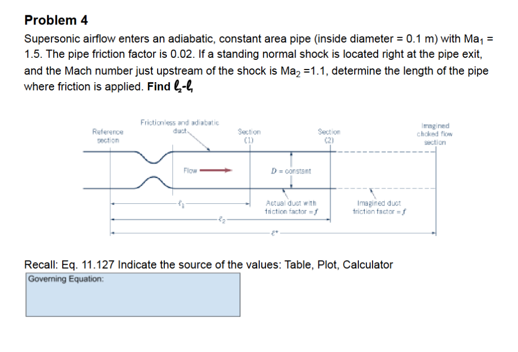 Solved =0.1m Ma1= 1.5. ﻿The pipe friction factor | Chegg.com