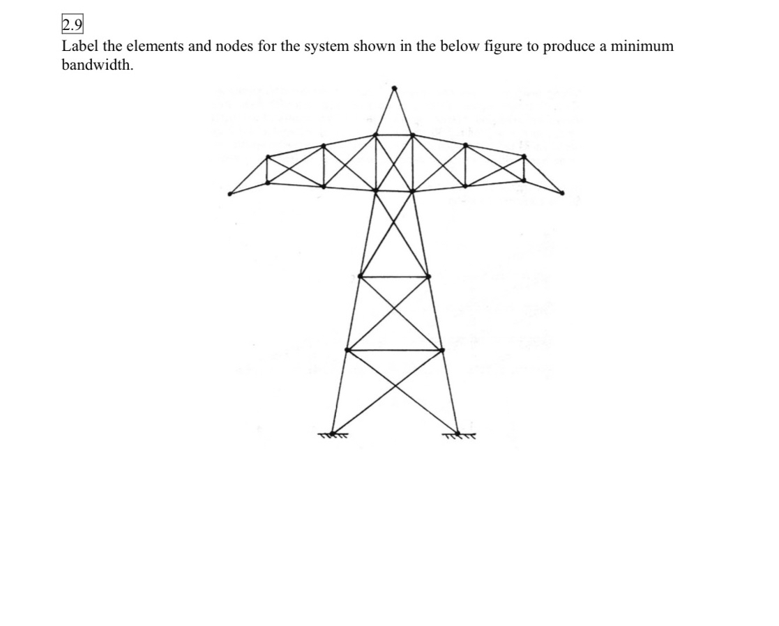 Solved 2.9Label the elements and nodes for the system shown | Chegg.com