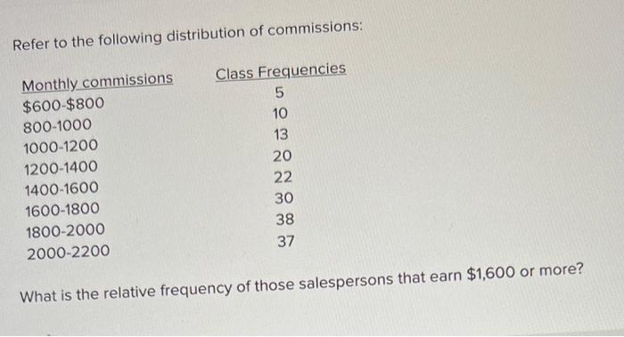 Solved Refer to the following distribution of commissions: | Chegg.com
