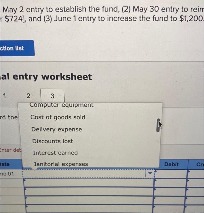 Solved EcoMart establishes a $1,050 petty cash fund on May | Chegg.com