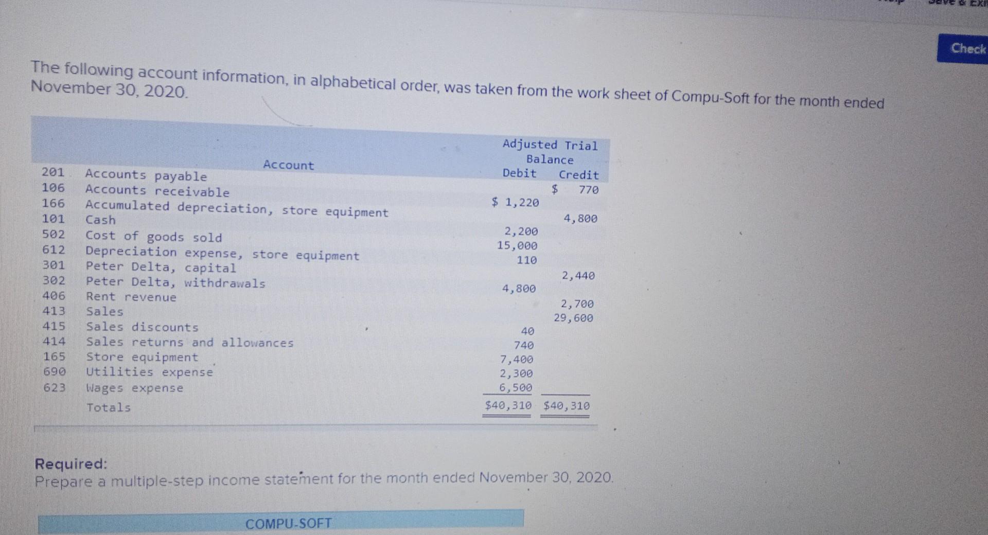 Solved The following account information, in alphabetical | Chegg.com