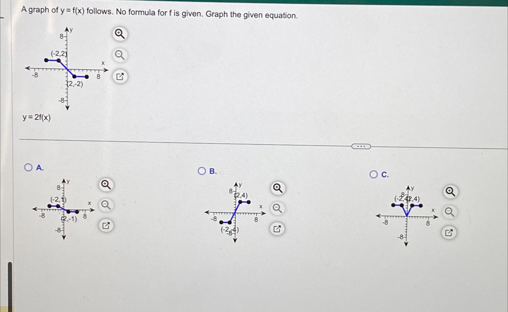 Solved A graph of y=f(x) ﻿follows. No formula for f ﻿is | Chegg.com