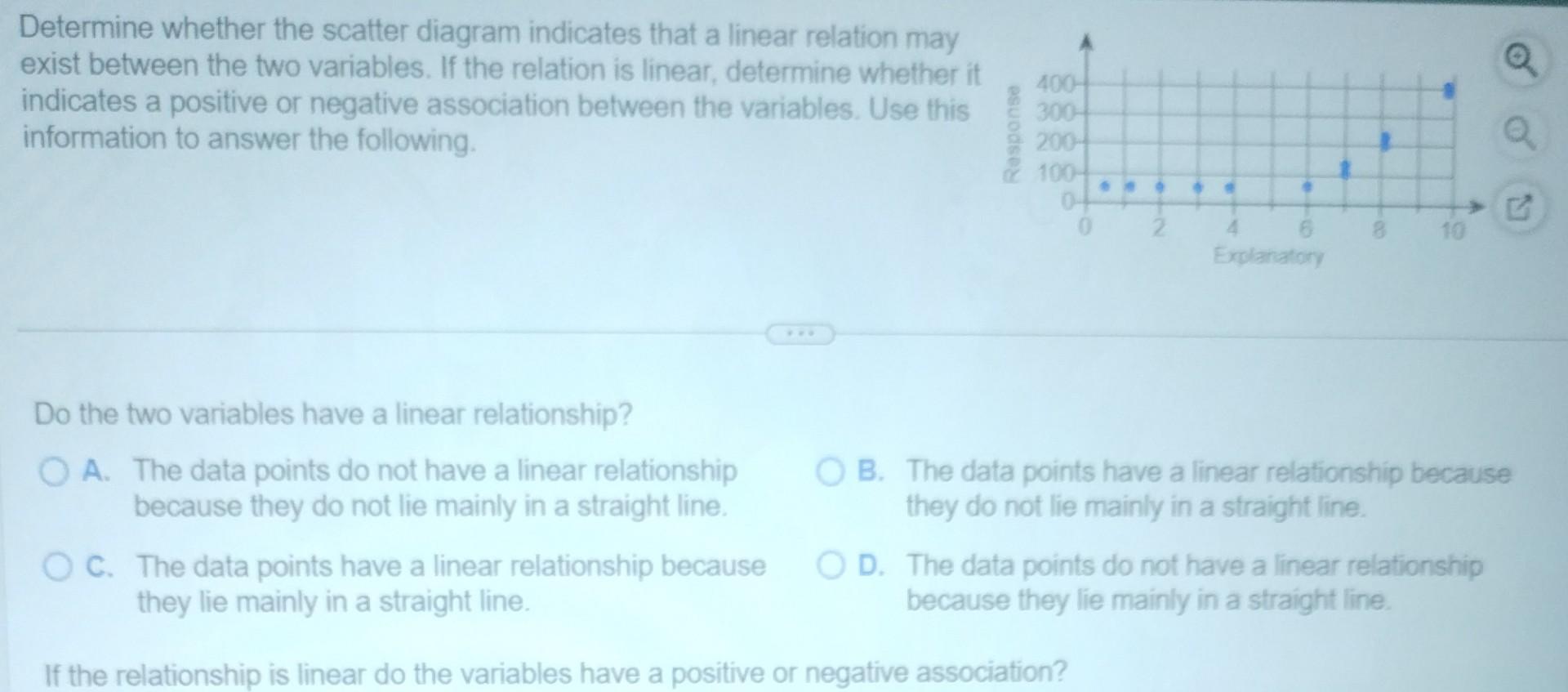 Solved Determine whether the scatter diagram indicates that | Chegg.com