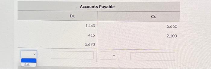 Solved Calculate the account balances for the following | Chegg.com