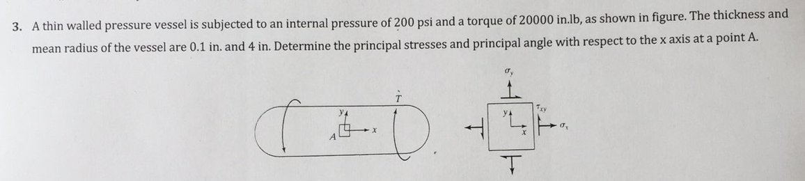 Solved A thin walled pressure vessel is subjected to an | Chegg.com