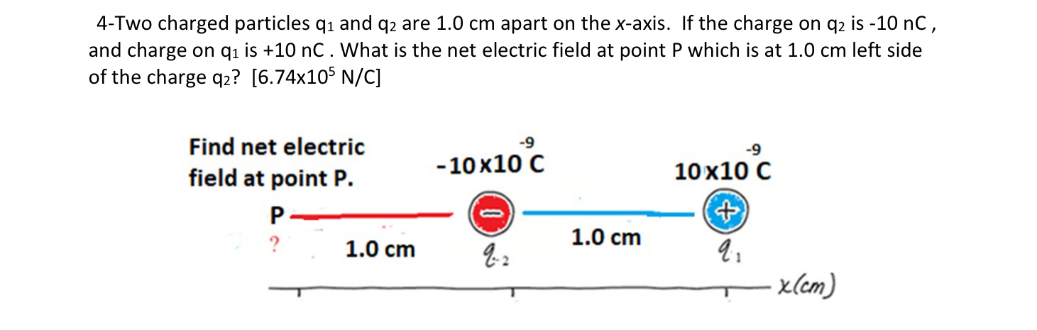 Solved 4-Two charged particles q1 ﻿and q2 ﻿are 1.0 ﻿cm apart | Chegg.com