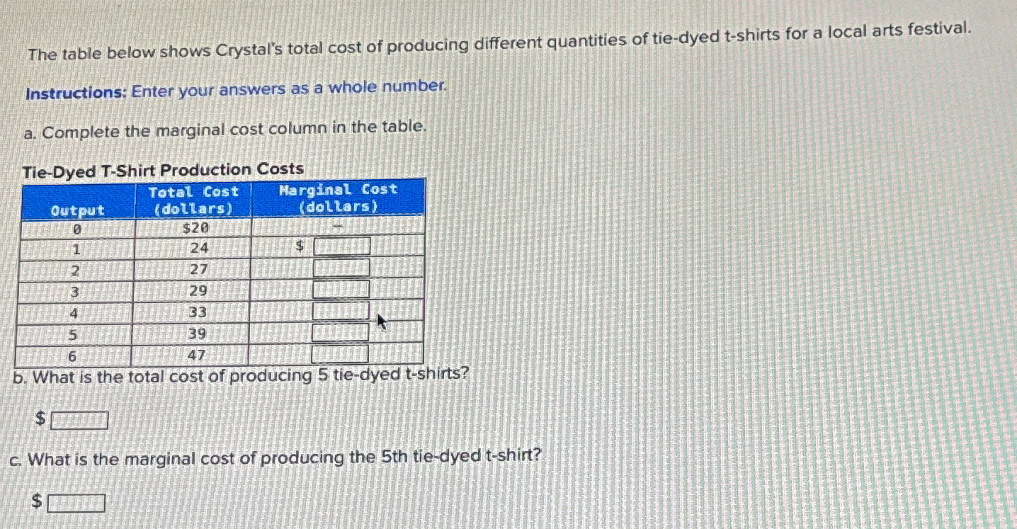 Solved The table below shows Crystal's total cost of | Chegg.com