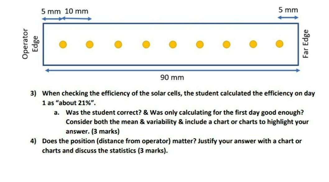 5 mm 10 mm 5 mm Operator Edge Far Edge 90 mm 3) When | Chegg.com