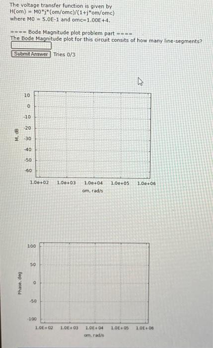 Solved The voltage transfer function is given by | Chegg.com