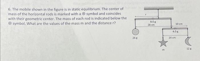 Solved 3. The mobile shown in the figure is in static | Chegg.com