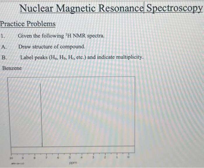 Solved Nuclear Magnetic Resonance Spectroscopy Practice | Chegg.com