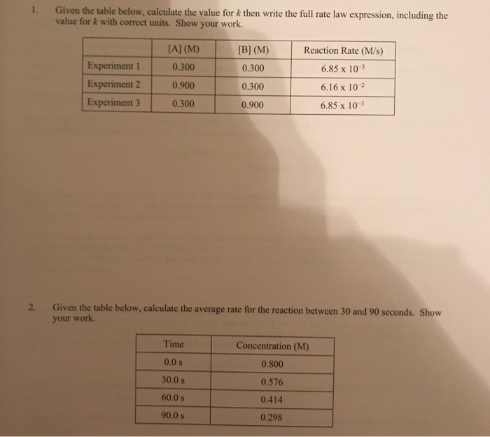 Solved 1. Given the table below, calculate the value for k | Chegg.com