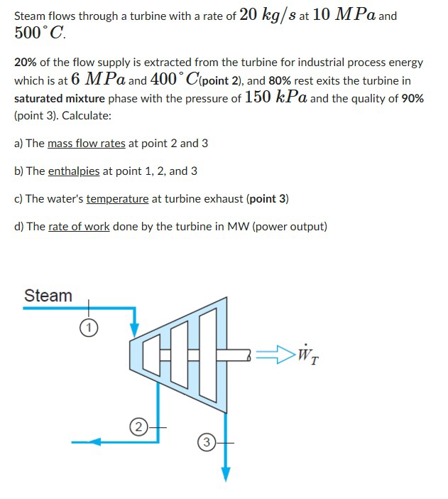 Solved Steam flows through a turbine with a rate of 20kgs | Chegg.com