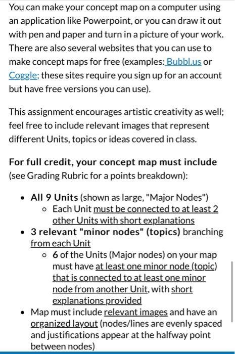 Solved As your final assignment, you are tasked with making | Chegg.com