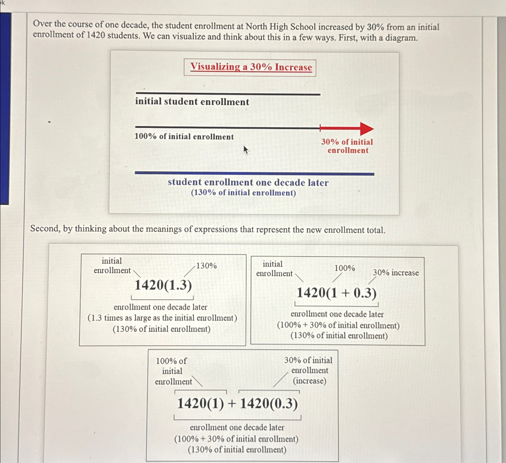 Solved Over the course of one decade, the student enrollment | Chegg.com