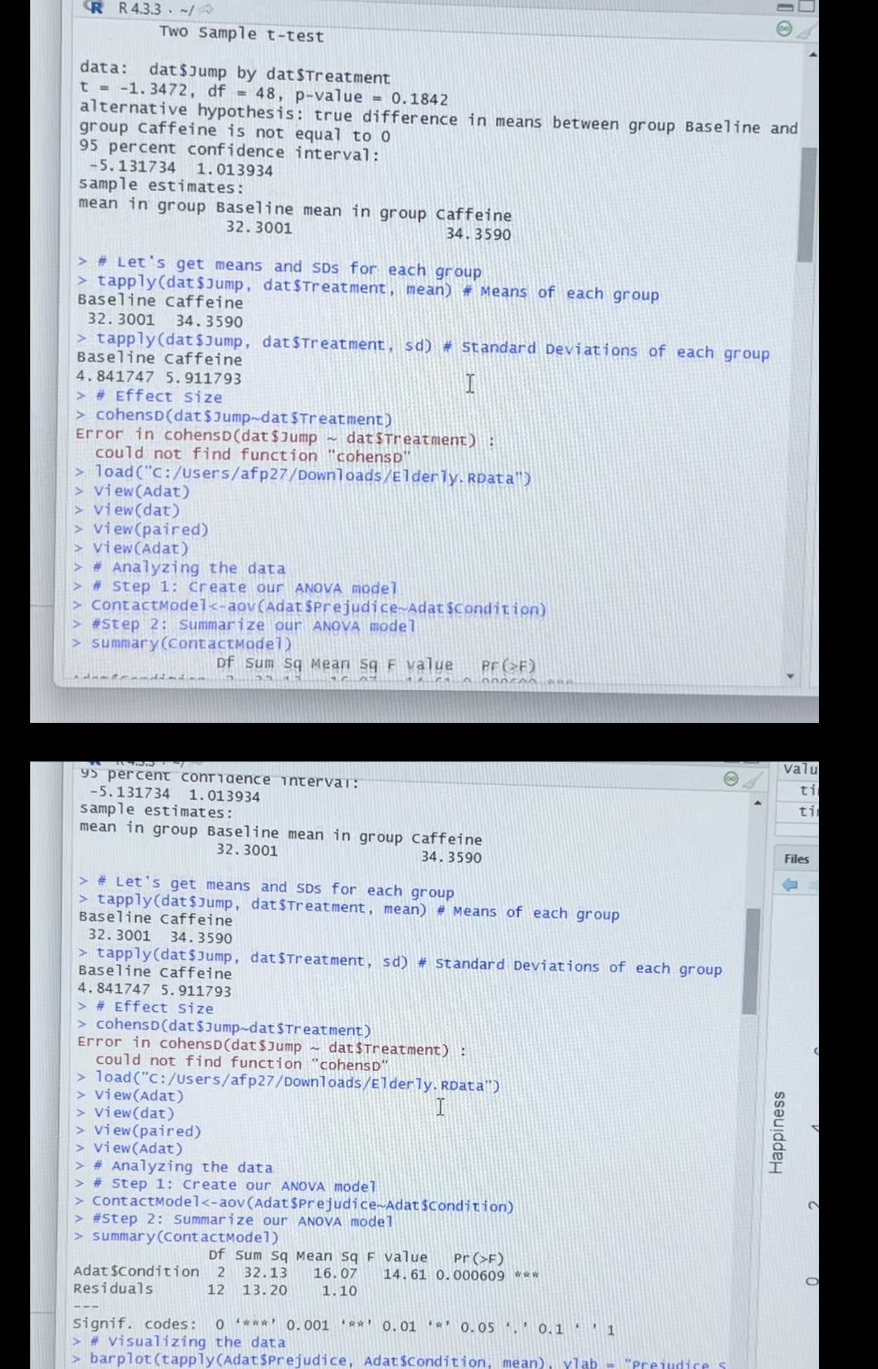 Solved APA style results for this independent sample t-tests | Chegg.com