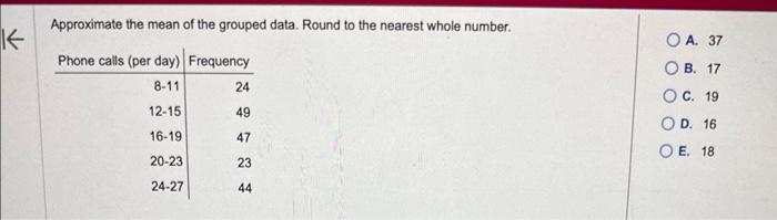 Solved Approximate the mean of the grouped data. Round to | Chegg.com