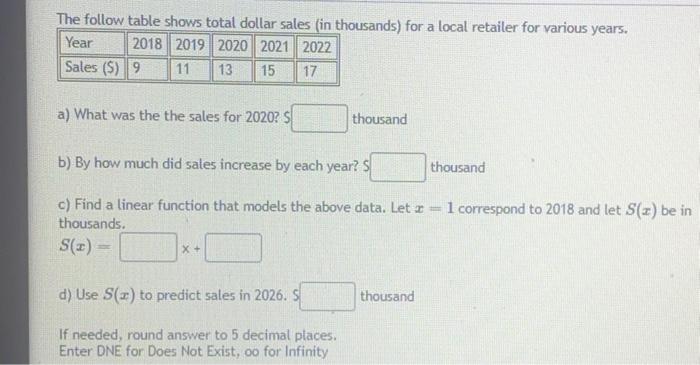 Solved The follow table shows total dollar sales (in | Chegg.com