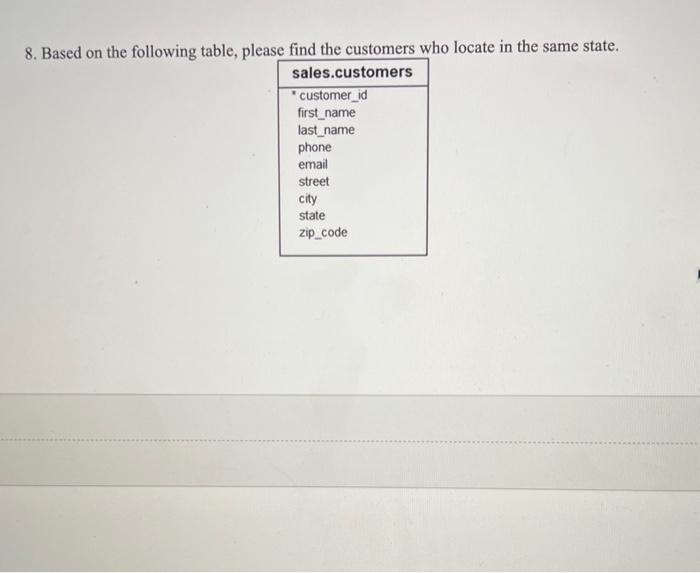 Solved Questions 1 to 8 are based on the above tables. 1. | Chegg.com