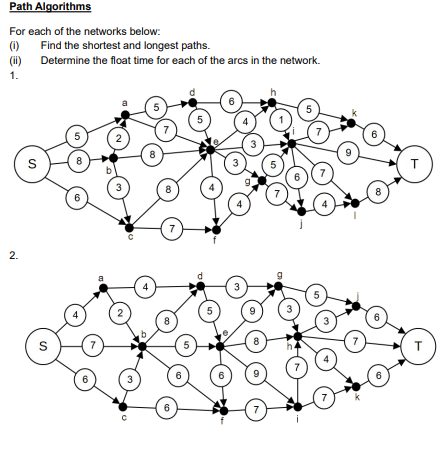 Path Algorithms For each of the networks below: (i) | Chegg.com