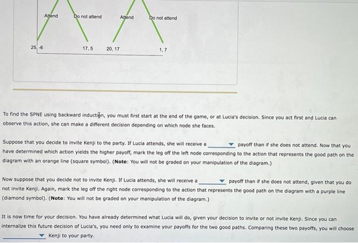 Solved 6. Backward induction and subgame-perfect Nash | Chegg.com